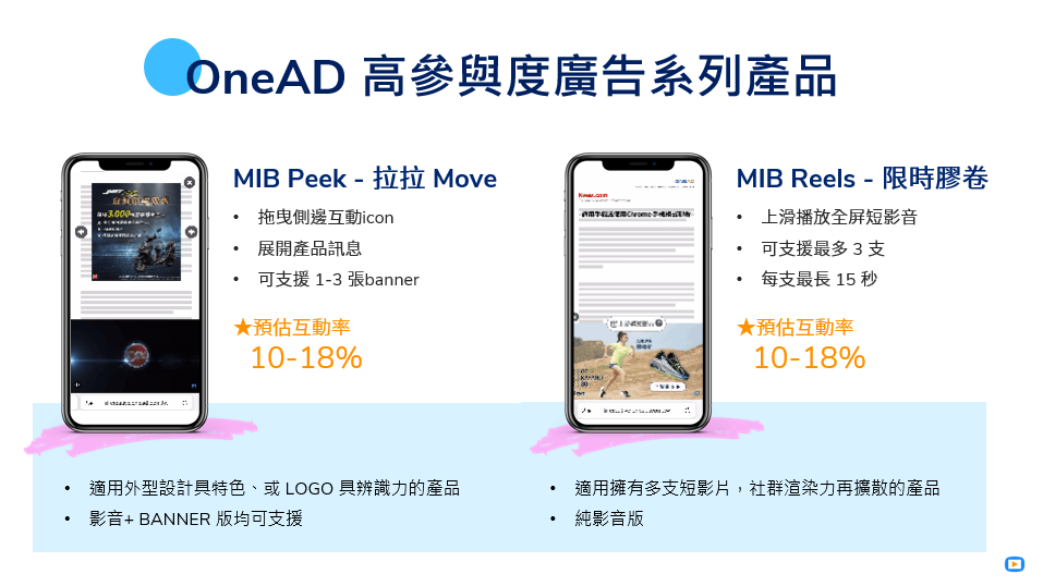 CPE 真實互動才付費，OneAD 引領全新廣告投放及評估策略